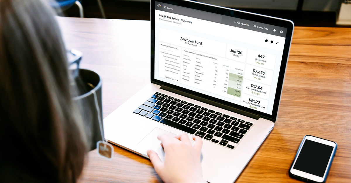 MPOP® Analytics Reporting - Dealer Teamwork